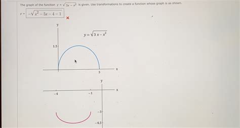 solved the graph of the function y sqrt 3x x 2 is given use transformations to create a