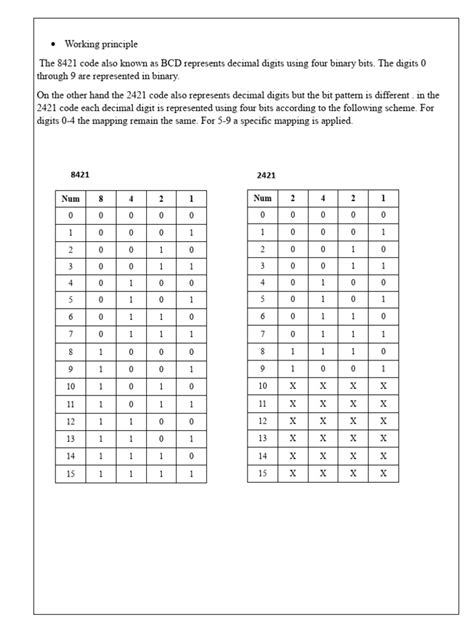 working principle download free pdf binary coded decimal digital signal processor
