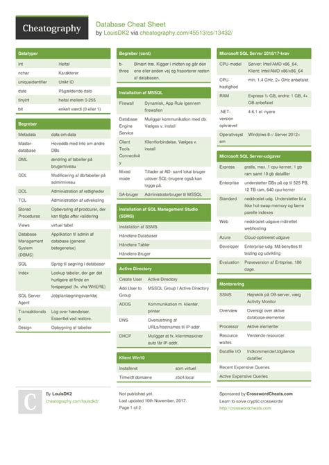 database cheat sheet by louisdk2 download free from cheatography cheat