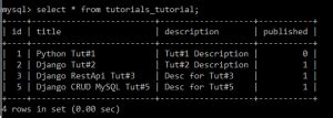 Django CRUD With MySQL Example Django Rest Framework BezKoder