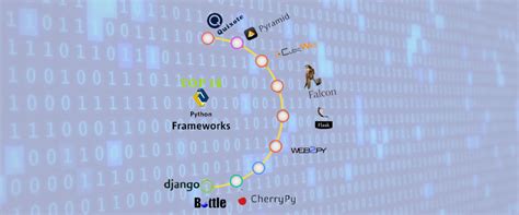 top 10 python game development frameworks to know about