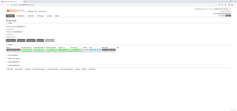 docker安装rabbitmq详细教程 简单版 csdn博客