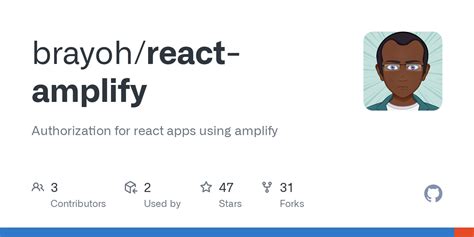 React Amplify Index Tsx At Master Brayoh React Amplify GitHub