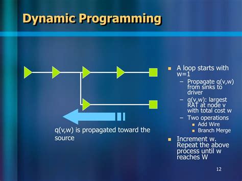 ppt a polynomial time approximation scheme for timing constrained minimum cost layer