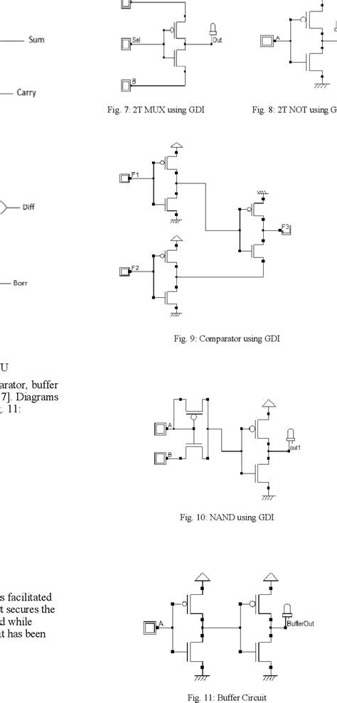 Figure 11 From 8 Bit ALU Design Using M GDI Technique Semantic Scholar