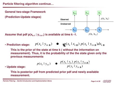 ppt introduction to particle filtering for speech analysis powerpoint presentation id 9649323