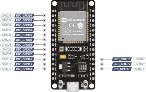 Esp32 Pinout Esp Wroom 32 Pinout Esp Arduino Analog To 42 Off
