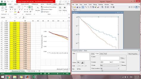 How To Plot Graph In Matlab Using Excel Or Csv Data