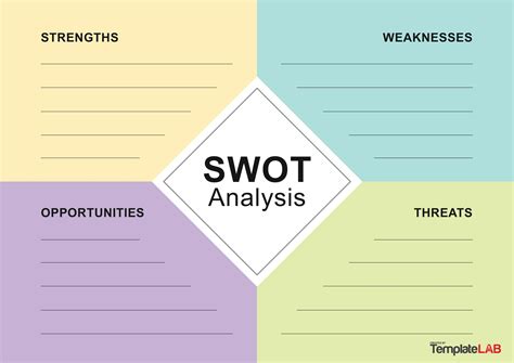 Swot Excel Template Web W Weaknesses O Opportunities T Threats