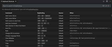 Visual Studio Code Printable Keyboard Cheat Sheet