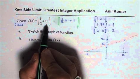 how to find one side limit for greatest integer transformed function youtube
