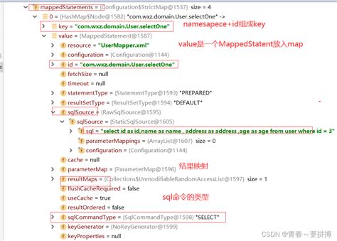 mybatis底层源码解析以及sql语句的构建 mybatis plus 底层实现源码 csdn博客