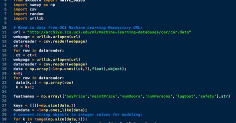 naive bayes classifier with python askpython my xxx hot girl