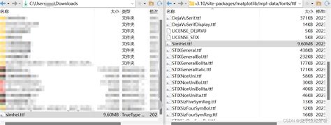 解决linux环境下jupyter lab平台使用python的matplotlib函数库绘图时无法识别中文字体问题——永久识别方法 linux服务器python中文字体 csdn博客
