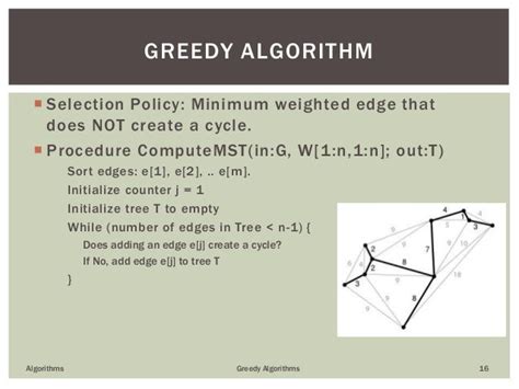 greedy algorithms