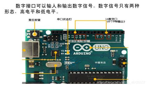 初识arduino开源硬件 开源硬件arduino各个部分 csdn博客