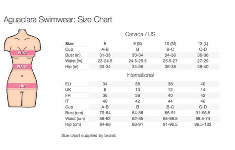 Swim Suit Size Chart