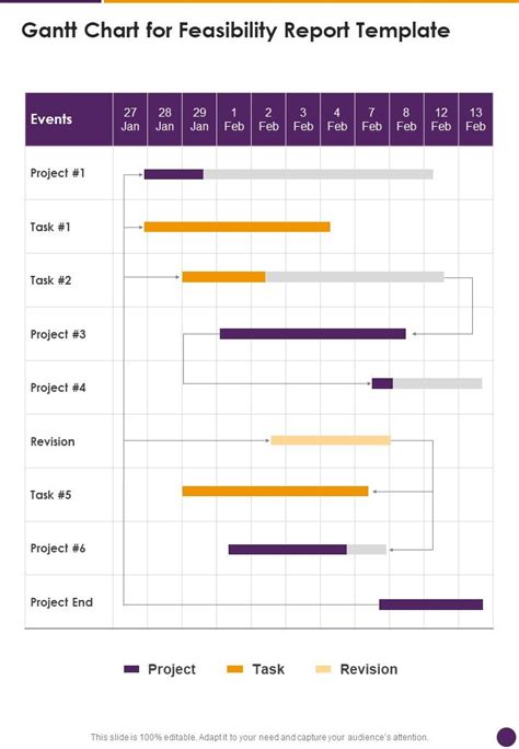 Feasibility Report Template Slide Team