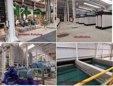Desalination Overview Of The Reverse Osmosis Process What Is Piping