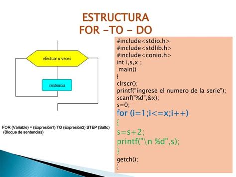 Estructuras De Control En C Ppt