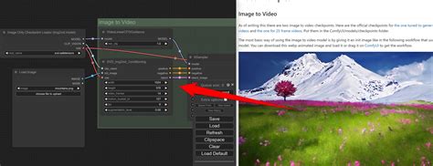 Stable DiffusionComfyUIでSVDStable Video Diffusionを使う方法画像から動画を生成 イクログ