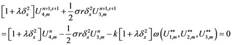 a compact finite difference schemes for solving the coupled nonlinear schrodinger boussinesq