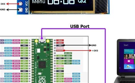 overview micropython hardware ssd1306 oled display adafruit learning system bilarasa