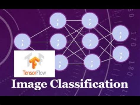 Image Classification Using TensorFlow Sequential Model YouTube