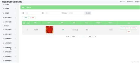 springboot毕设项目榆阳区幼儿园办公自动化系统15swq（java vue mybatis maven mysql） 办公自动化与幼儿园的关系 csdn博客