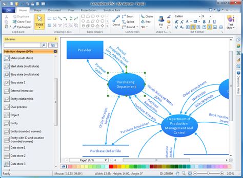 Data Flow Diagram Best Tools qué Es Un Diagrama De Flujo
