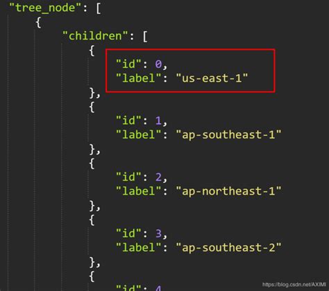 javascript elementuui 树 默认高亮一个节点 个人文章 segmentfault 思否