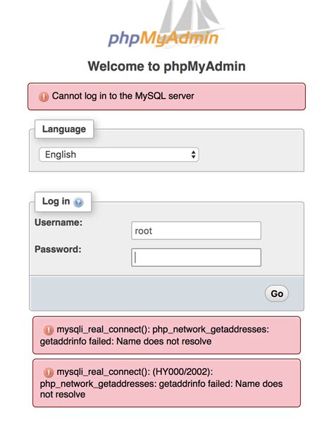 Phpmyadmin Docker