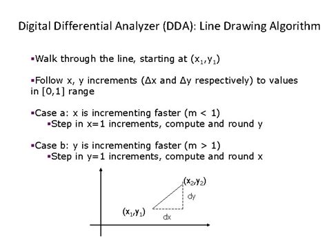 digital differential analyzer dda line drawing algorithm introduction