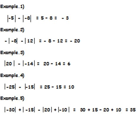 class 6 absolute value of an integers
