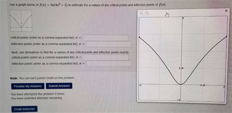 solved use a graph below of f x ln 4x2 1 to estimate the