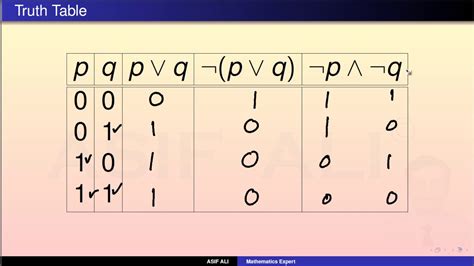 truth table negation p or q discrete mathematics youtube