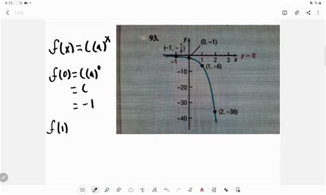 solved determine the exponential function whose graph is given