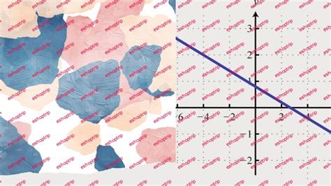 All About Linear Function And Their Graphs Eshoptrip