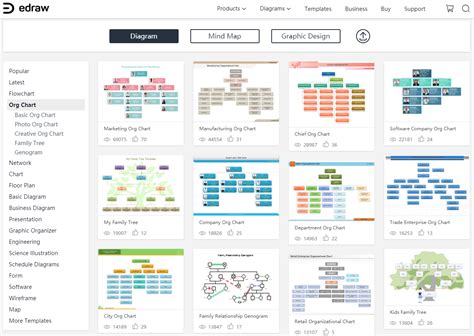 How To Create An Org Chart In Google Slides EdrawMax Online