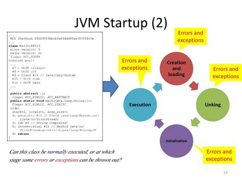 coverage directed differential testing of jvm implementations ppt download