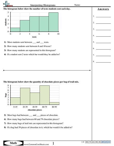 Histogram Worksheets 6th Grade