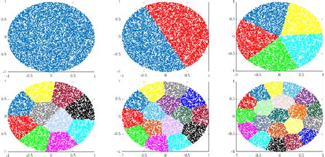 figure 1 from a descent subgradient method using mifflin s line search for nonsmooth nonconvex