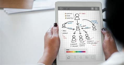 O que é organograma Aprenda como fazer e conheça os tipos e modelos
