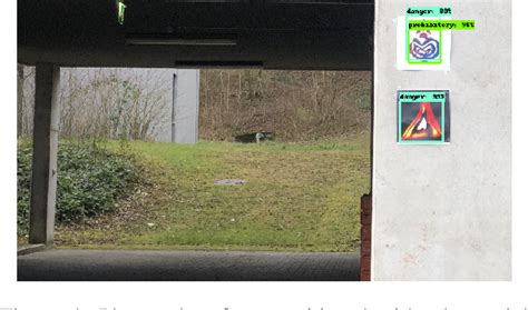 figure 1 from synthesizing unrestricted false positive adversarial objects using generative