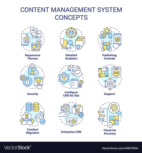 Content Management System Concept Icons Set Vector Image