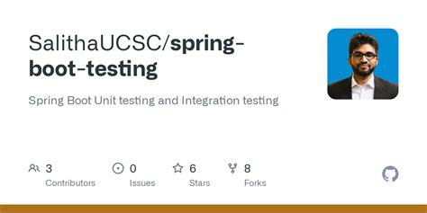 GitHub SalithaUCSC Spring Boot Testing Spring Boot Unit Testing And