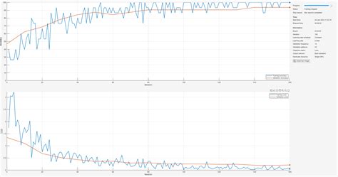 time series forecasting matlab example plannerlasopa