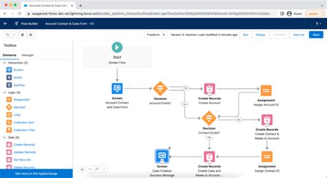 Course Mastering Salesforce Flows