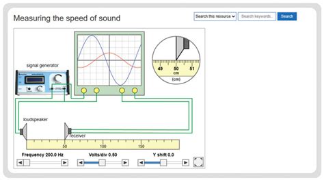 IB DP Physics 2025 Focus Educational Software