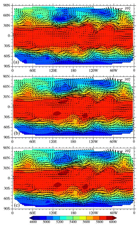 atmosphere free full text a neural network based mpas—shallow water model and its 4d var